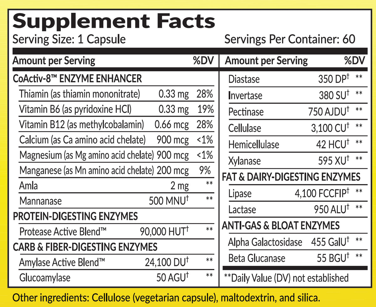 Extra Strength GutGenius Digestive Enzymes Supplement: Full-Spectrum ...